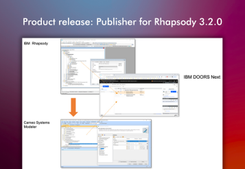 What's new in Publisher for Rhapsody 3.2.0?